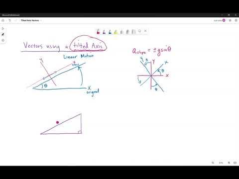 Finding vector components with a tilted axis - YouTube