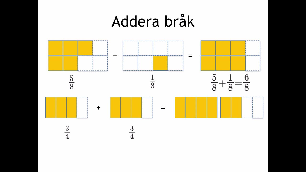 Pedagogisk planering i Skolbanken: Matematik - bråk, procent och ...