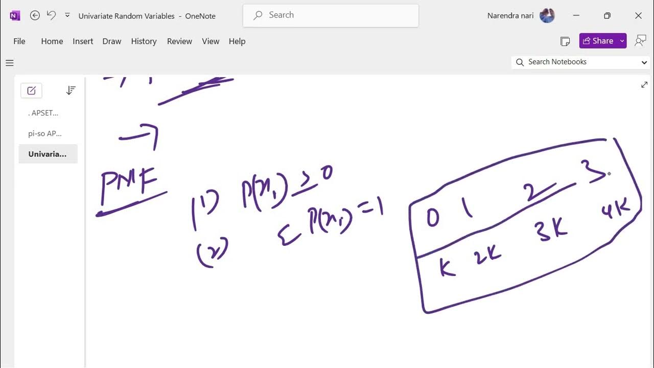 Lec 1 | Univariate Random Variables | Important formulas with examples - YouTube