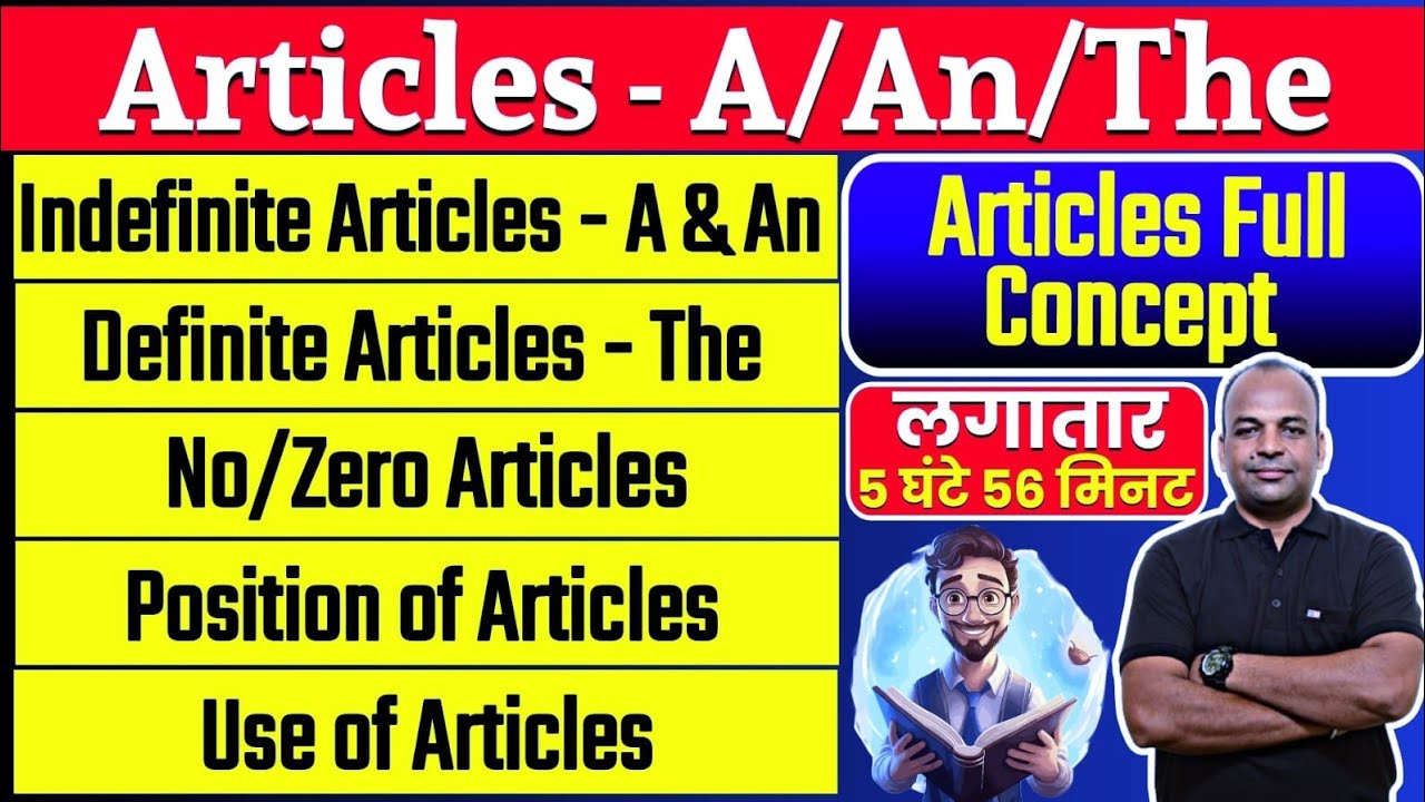 Articles in English Grammar | Definite & Indefinite Articles with ...