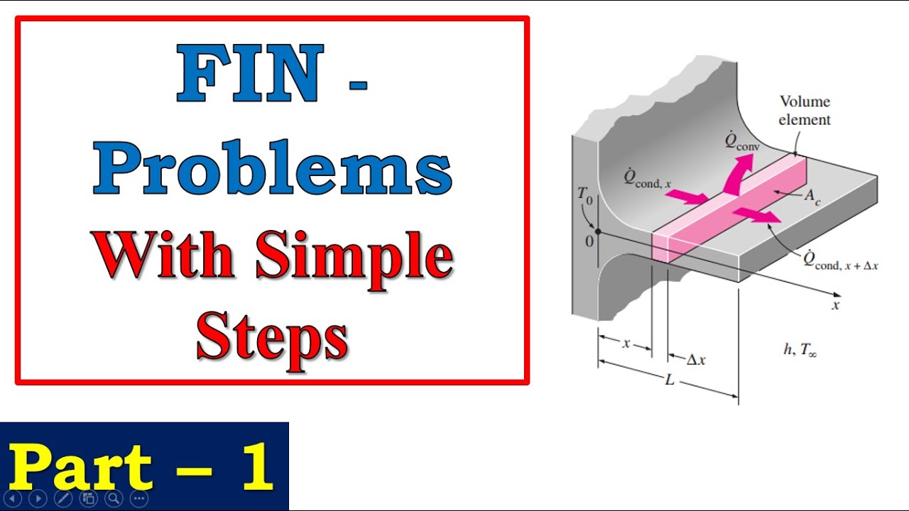 Problems on Fin Heat Transfer- 1 - YouTube