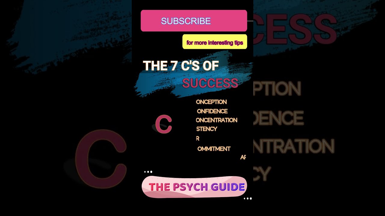 7 C's OF SUCCESS | key to success #shorts #success - YouTube