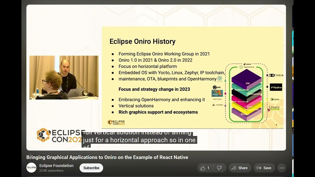 Proof: Oniro OS from Huawei via Eclipse Foundation, family of OpenHarmony global - YouTube