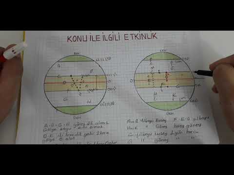 YIILIK HAREKET EKSEN EĞİKLİĞİ GÖLGE BOYU GÖLGE YÖNÜ ETKİNLİK VİDEONUN DEVAMI...