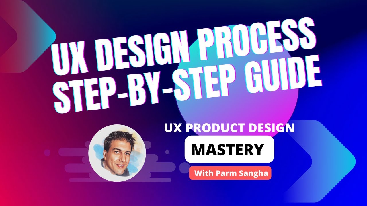 The UX Design Process: A Step-by-Step Guide - YouTube