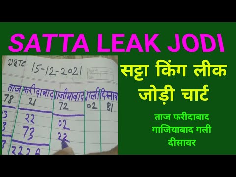Satta King|Satta King Taj Faridabad Gaziyabad Gali Disawar Satta Leak ...