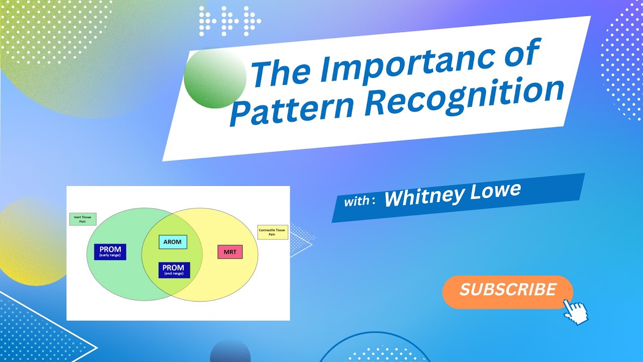 The Importance of Pattern Recognition - YouTube