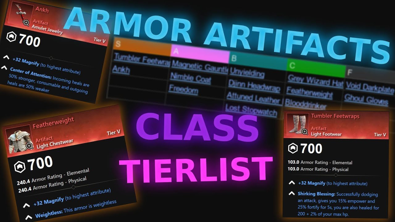 THE BEST ARMOR ARTIFACTS | armor class - YouTube