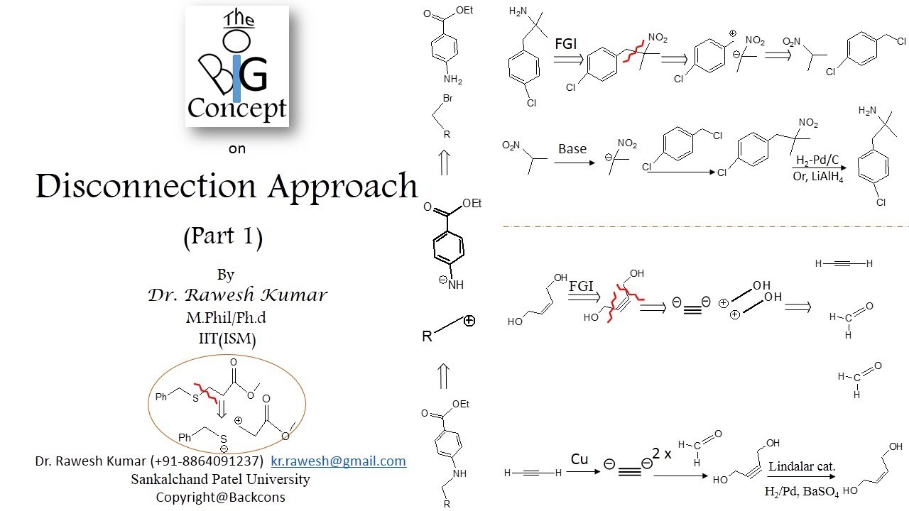 Disconnection approach Part I - YouTube