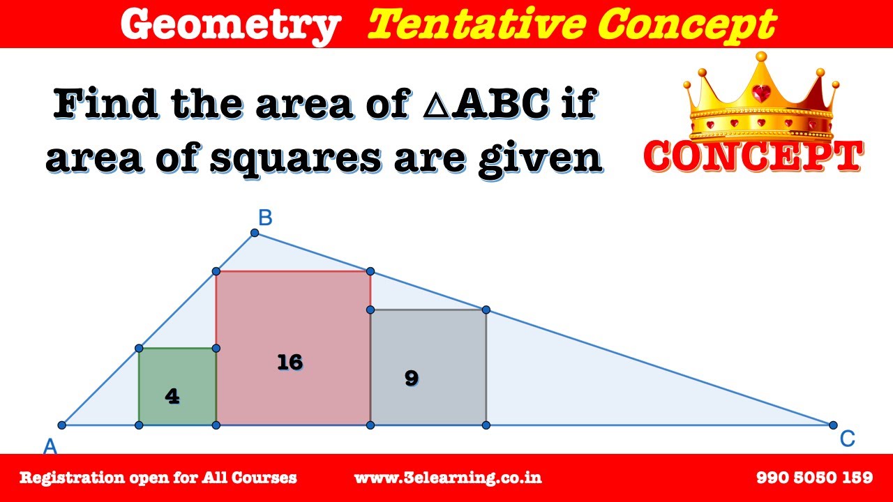 3 Squares in a Triangle: Conceptual & Tentative : Must Do Before Exam ...