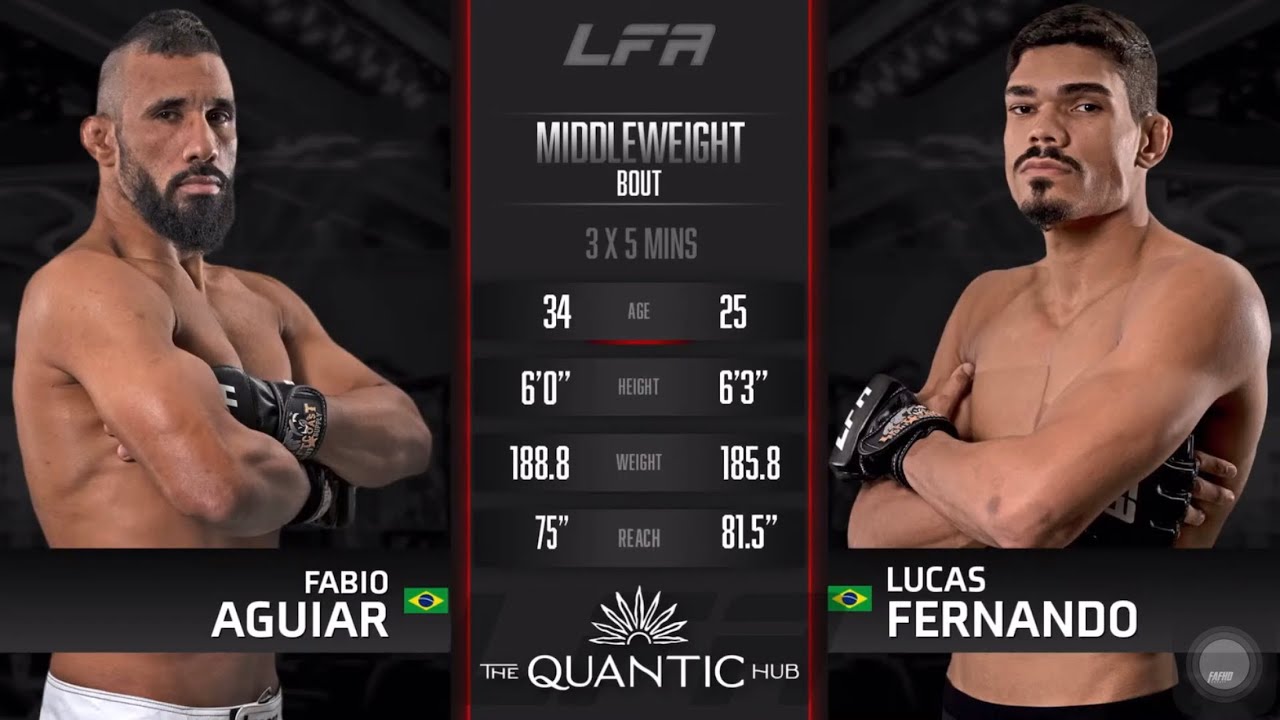 Lucas Fernando Vs Fábio Aguiar - LFA. - YouTube