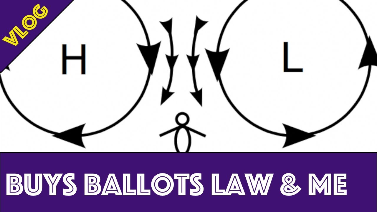 Buys Ballot Law... and me... - YouTube