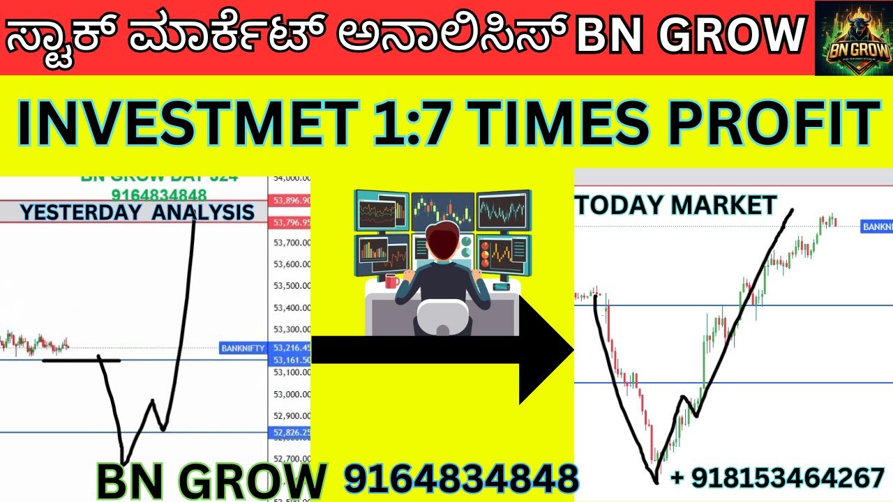 HOW IS PROFIT BOOKING ..? INVESTMENT 1:7 TIMES PROFIT BN GROW TRADING ...