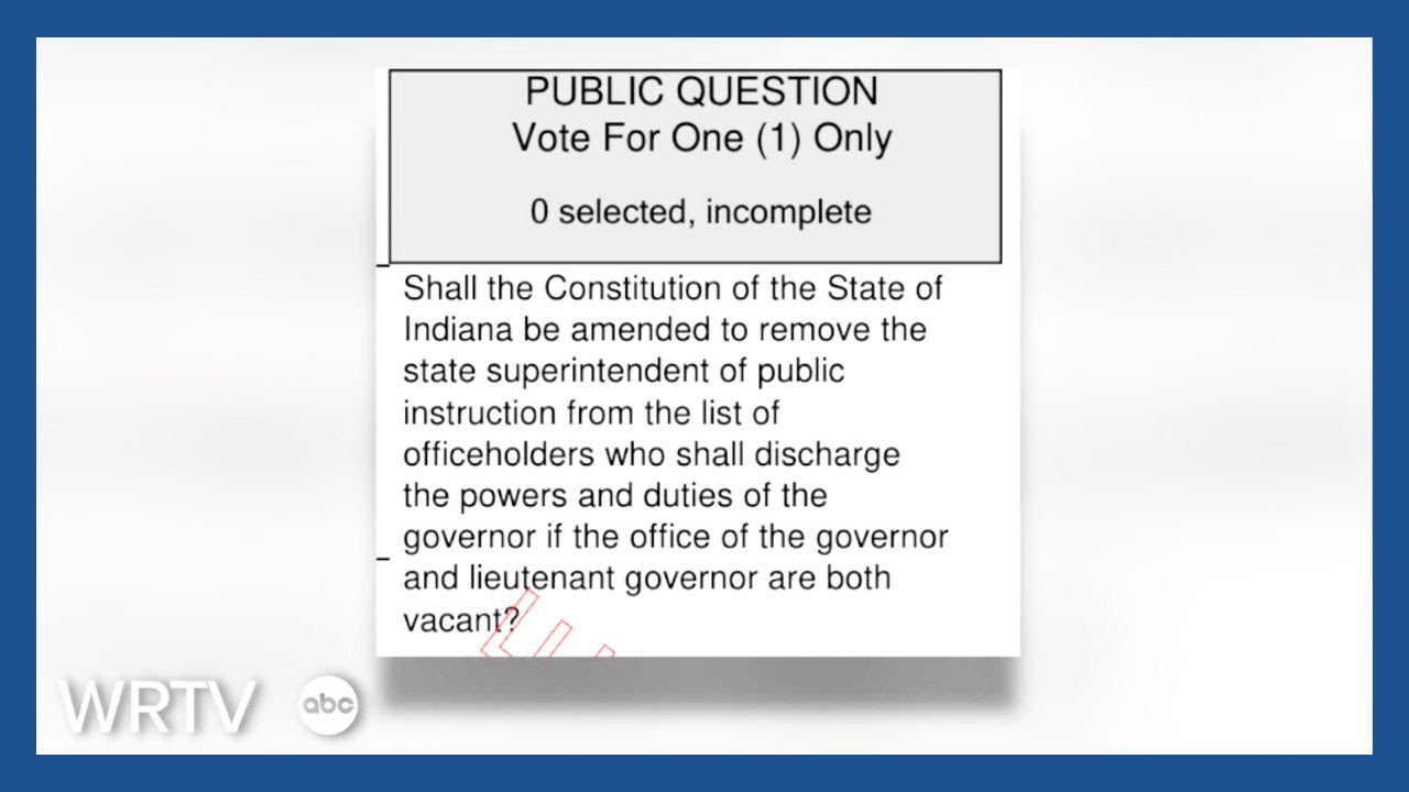 Voters to decide if Indiana Constitution should be amended - YouTube