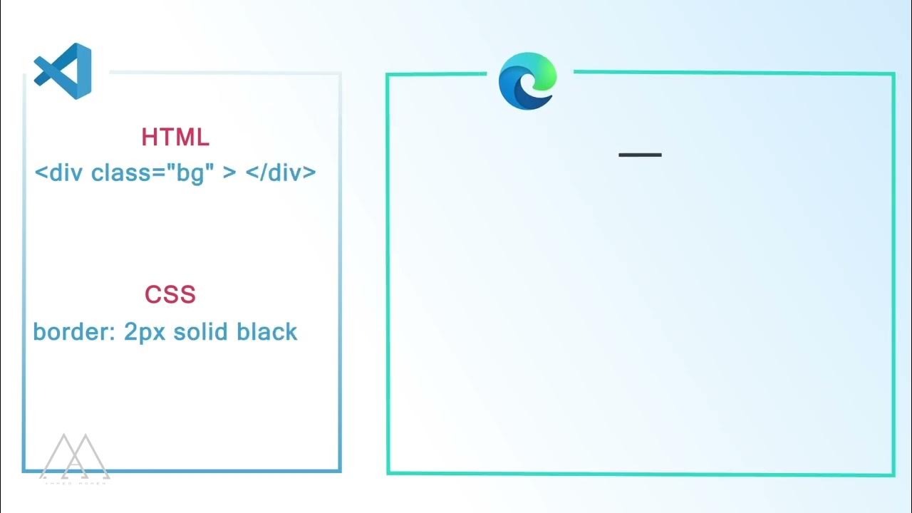 Design a simple home webpage using HTML and CSS تصميم صفحة رئيسية لموقع ...