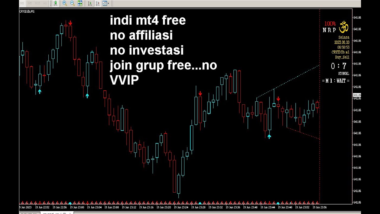 trader abal@ : Buy Sell v1 - YouTube