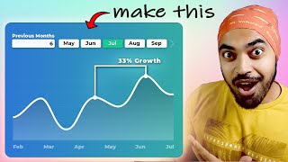 How To Fill The Area Between Lines In A Line Chart In Power Bi Goodly ...