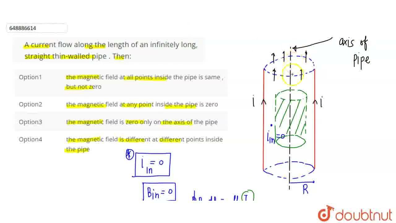 Longitudinal Axis In Pipe
