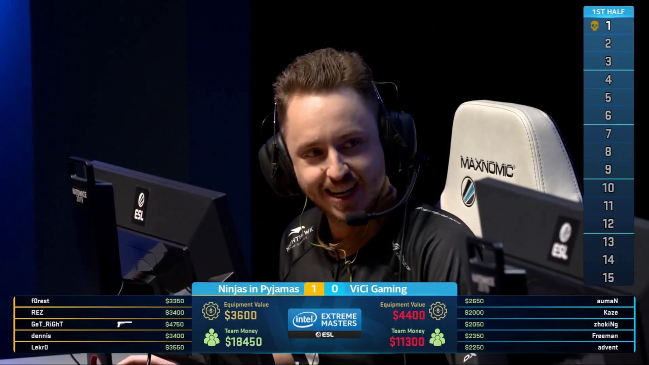 CS:GO Best of GeT_RiGhT Highlights 2019 - YouTube