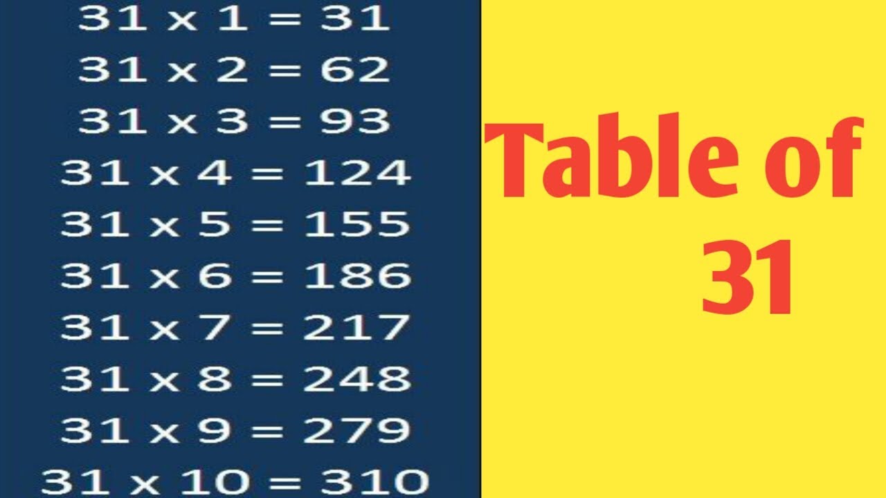 Table of 31 / 31 table / multiplication of table/ @anabia Malik - YouTube