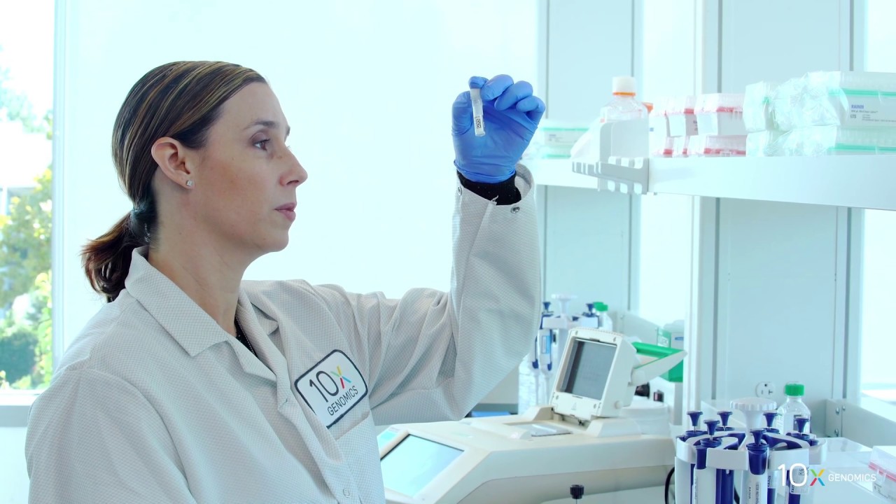 Visium Spatial Gene Expression Protocol | Reverse Transcription - YouTube