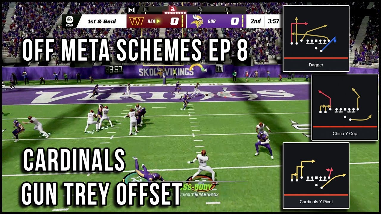 MADDEN 23 GUN TREY OFFSET HAS SOME HOT DOTTIES! DID WE TURN THIS VIDEO ...