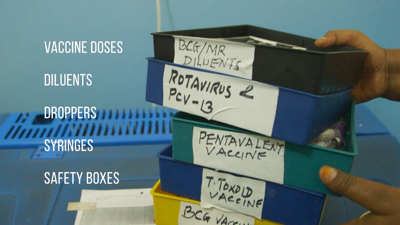 How to Do a Stock Count - YouTube