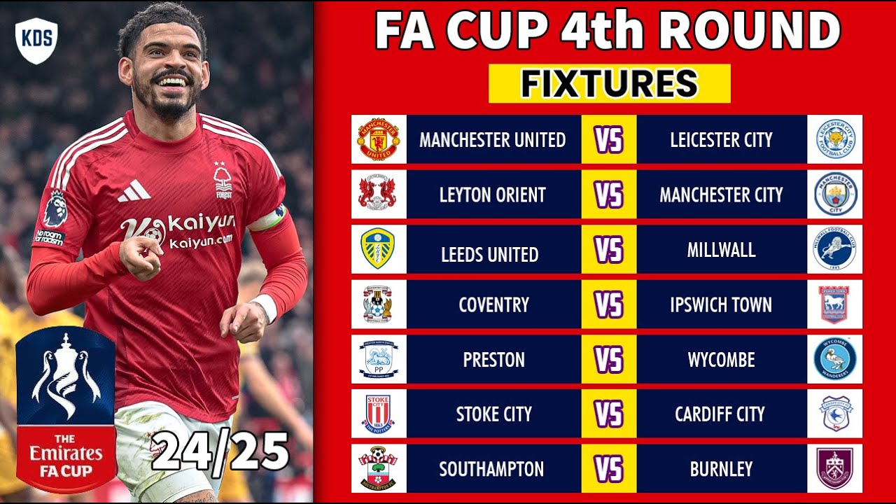 FA CUP FIXTURES TODAY - Fourth Round Fixtures and Schedule • Emirates ...