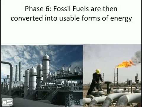 Creation of Fossil Fuels - YouTube