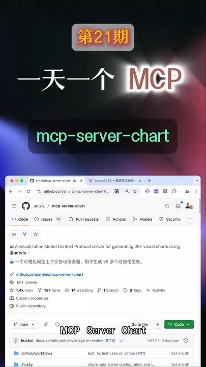 mcp server chart #MCP #AI工具 #图表生成 #AntV #可视化 - YouTube