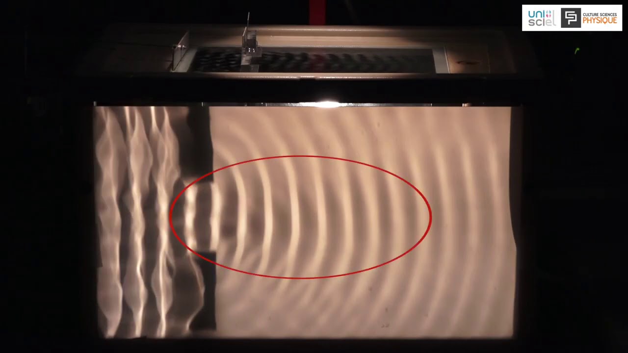 Diffraction d'une onde sur la surface d'eau - YouTube