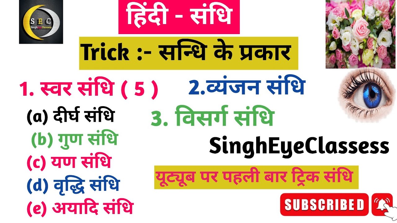 Sandhi Trick | Sandhi Trick in Hindi | Sandhi Hindi Grammar | Hindi ...