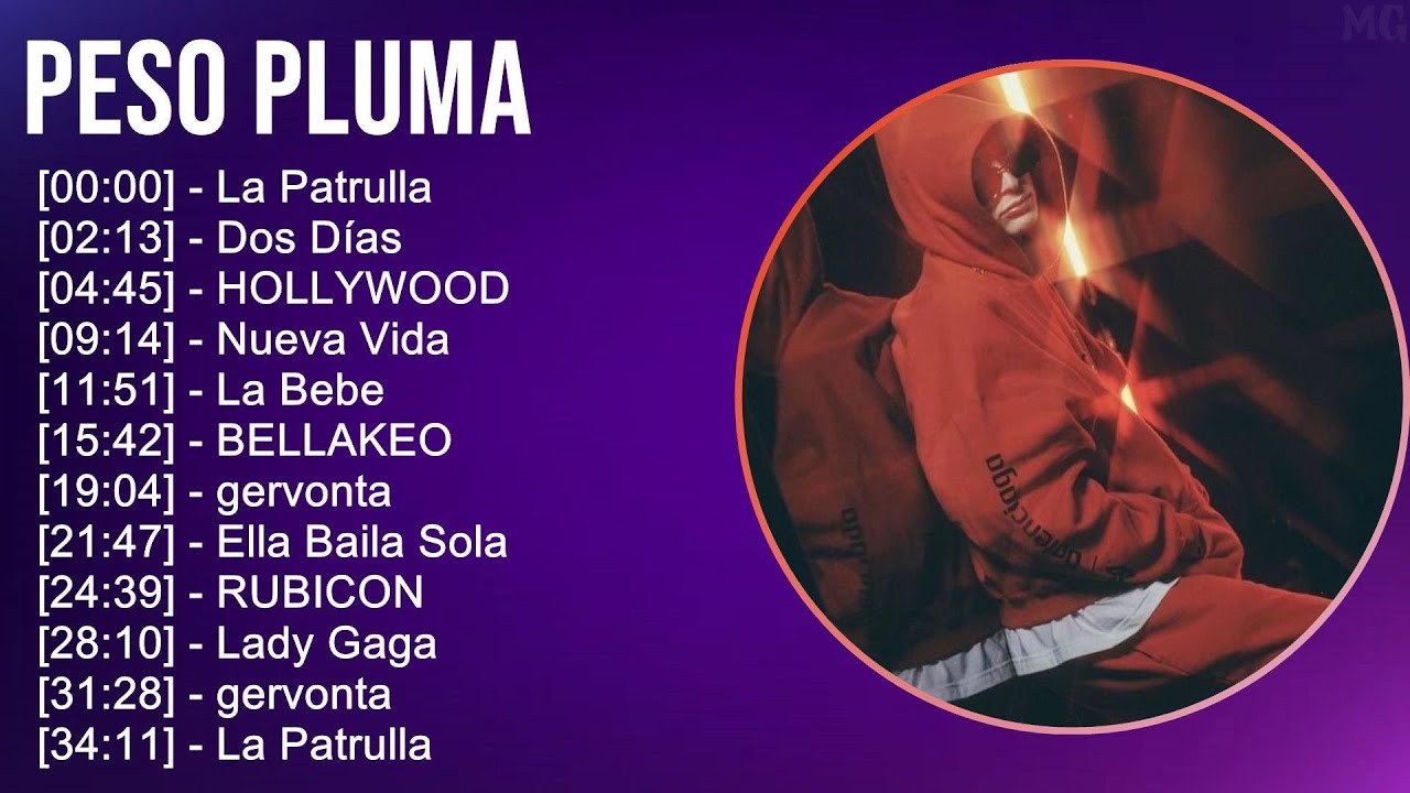 Peso Pluma 2025 MIX Top Hits - La Patrulla, Dos Días, HOLLYWOOD, Nueva ...