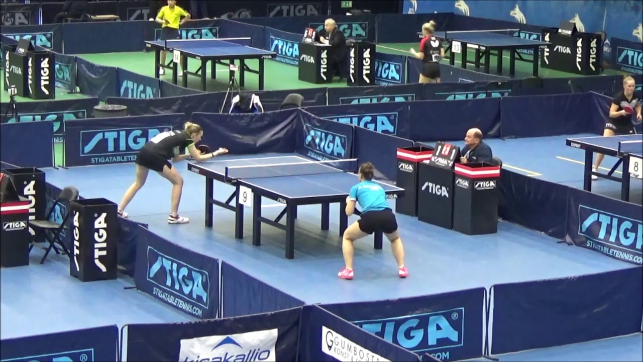 KIRICHENKO Anna - COLLIER Evangeline (Finlandia Open 2019) - YouTube