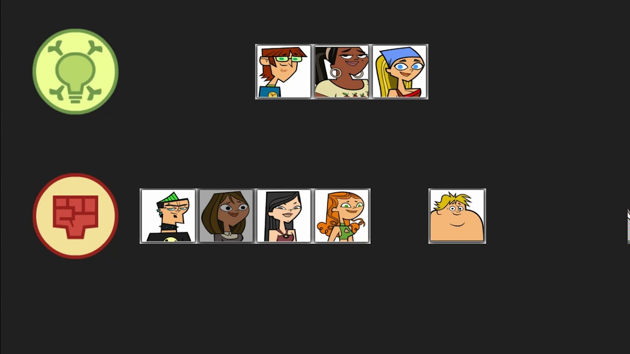 TDI, TDA, TDROTI my way - YouTube