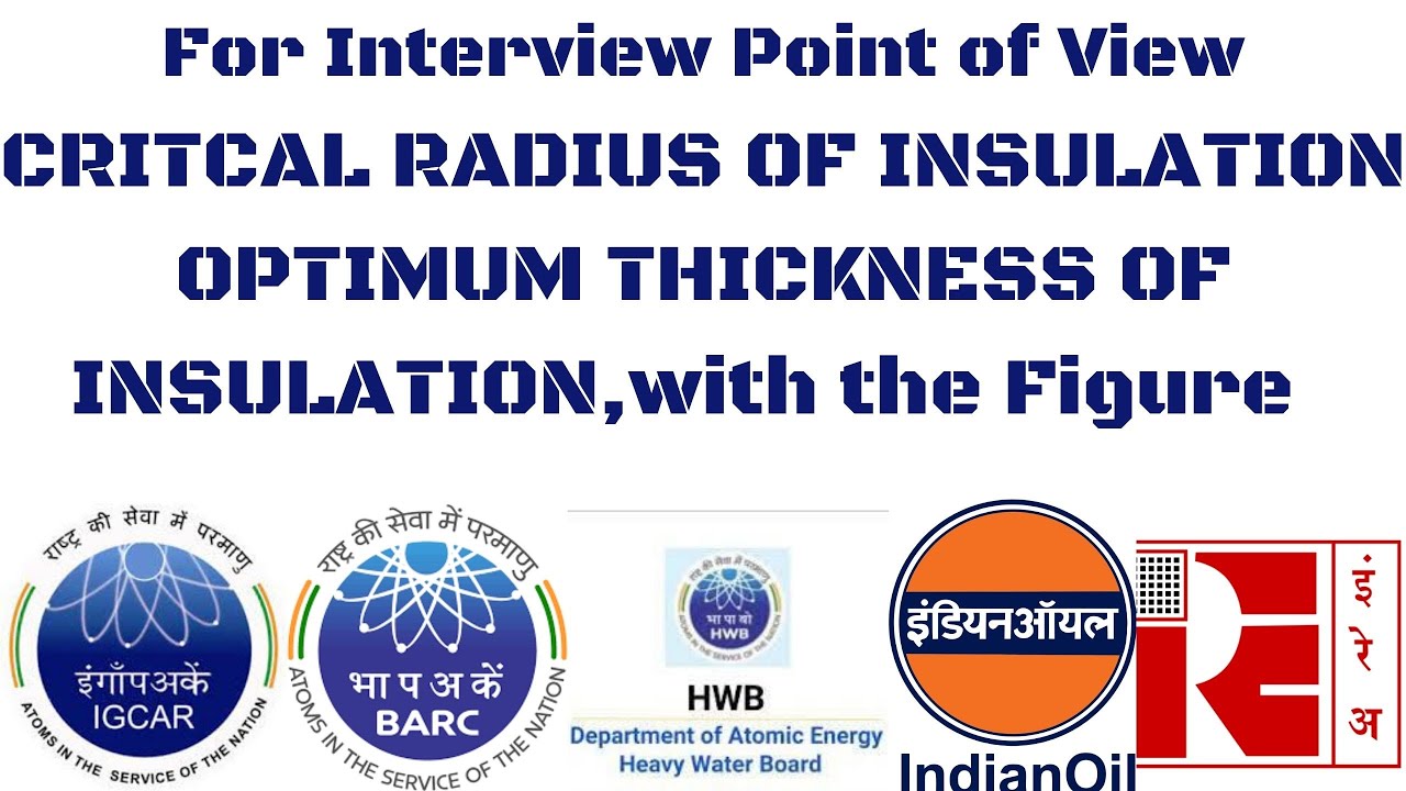 Critical Radius of Insulation , Optimum thickness Insulation ...