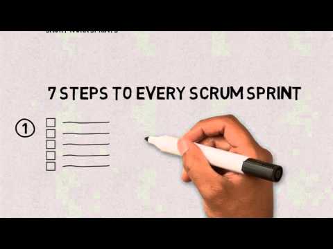 SCRUM: Twice the Work, Half the Time