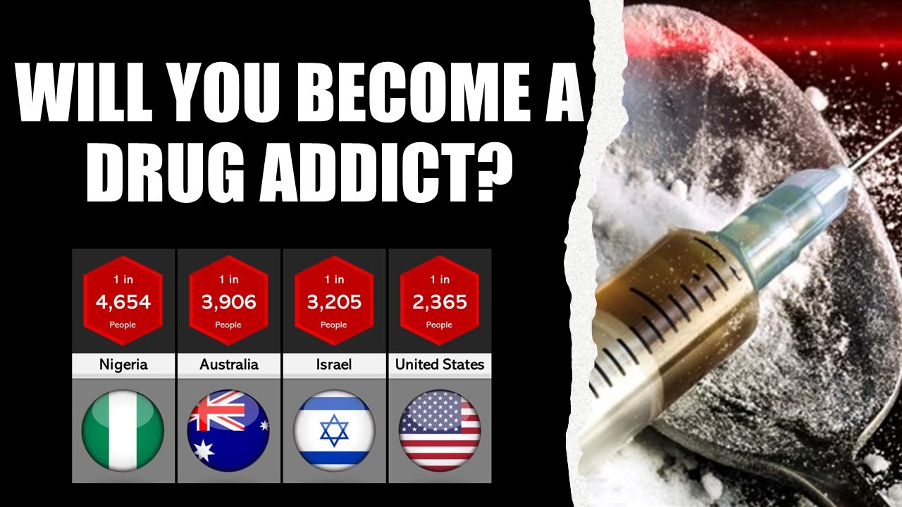 Probability Comparison: Becoming a Drug Addict - YouTube