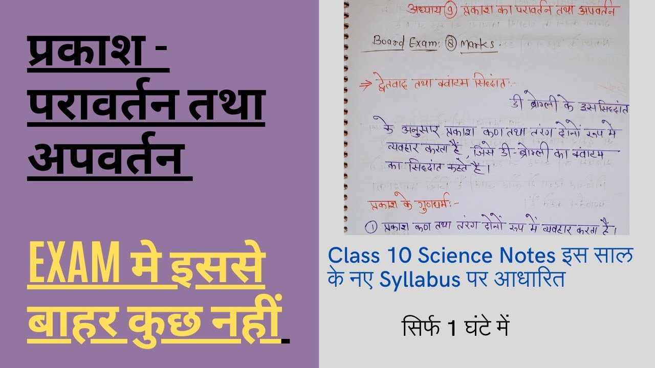 Class 10 Science Notes Chapter 9 || प्रकाश-परावर्तन तथा अपवर्तन || RBSE ...