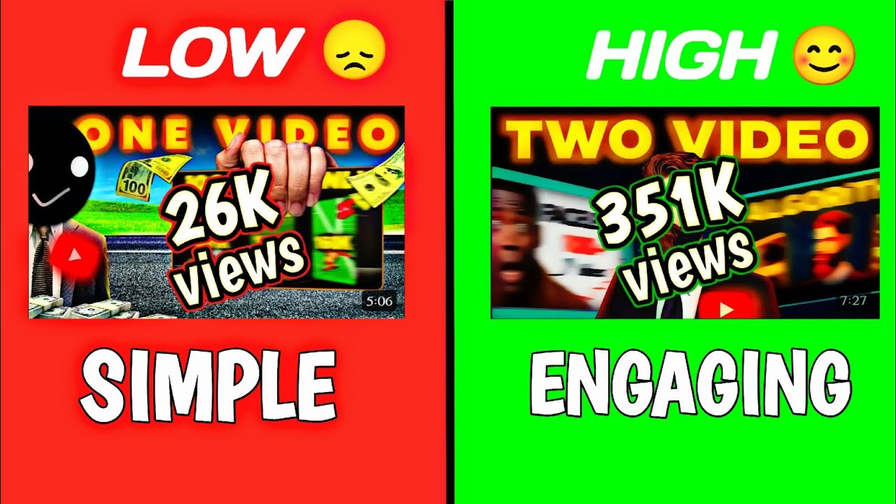 HOW TO MAKE ENGAGING THUMBNAIL ( Like YT DOSE ) ? - YouTube