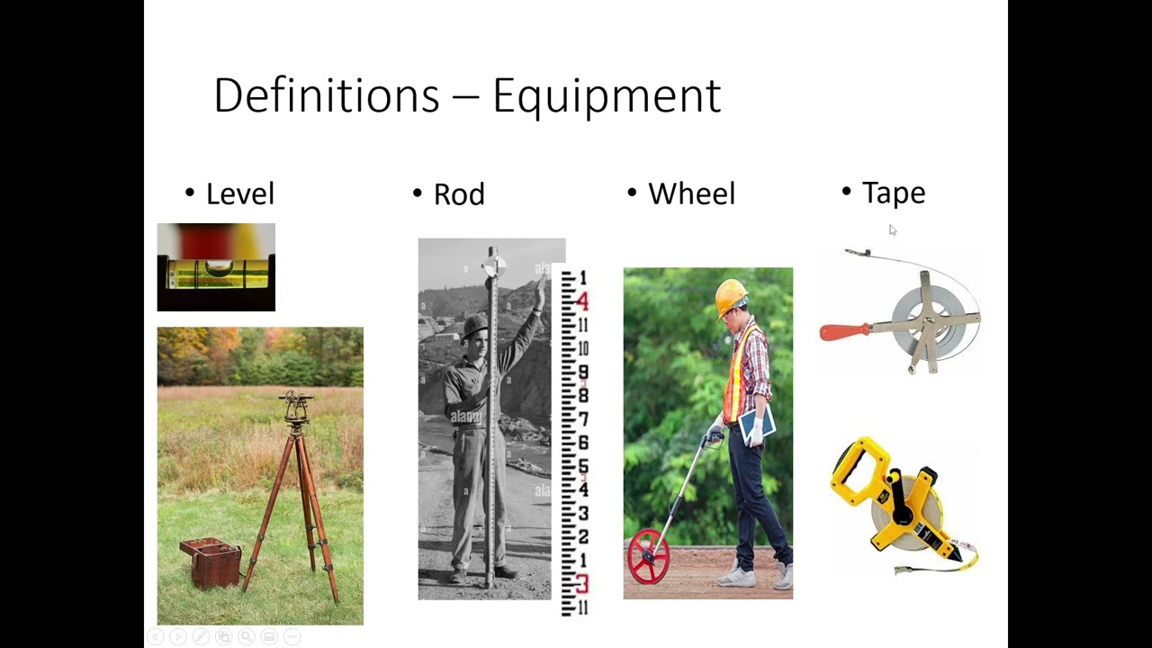 Surveying 1/3 (Basic Surveying Background) - YouTube