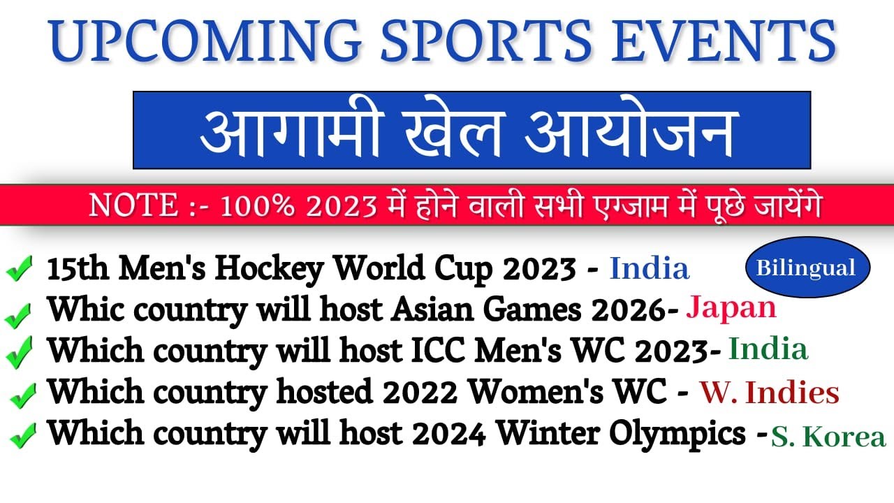 Sports Events 2023 Upcoming Sports Events Host Country sports-events-2023-upcoming-sports-events-host-country