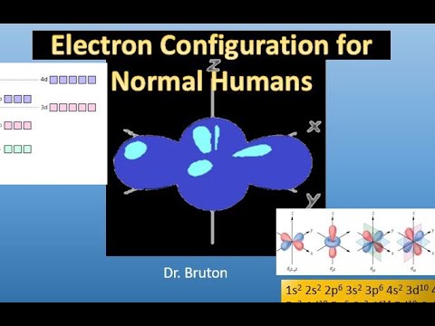 Electron Configuration for Normal Humans - YouTube