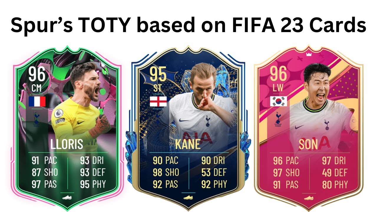 Spur's TOTY based on FIFA 23 Cards - YouTube