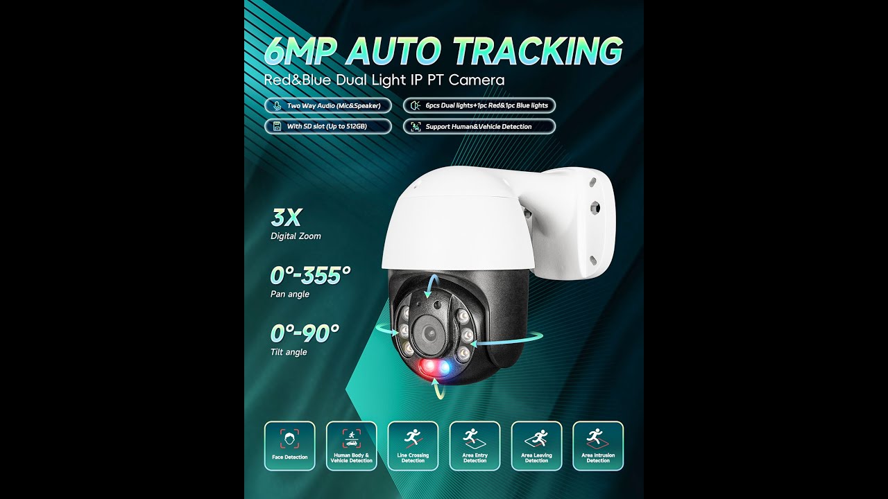 N-M2 PTZ IP Camera - YouTube