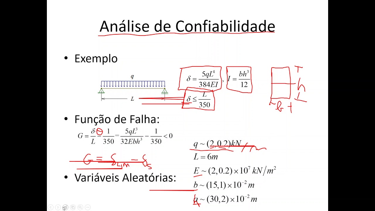 Aula 01 - Análise de Confiabilidade Estrutural (2020 11 18) - YouTube