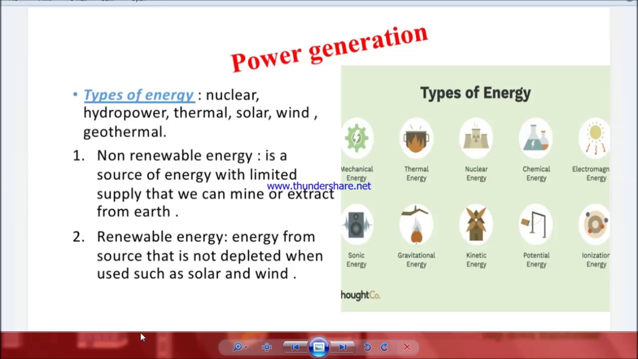 Generation transmission et distribution du courant electrique - YouTube