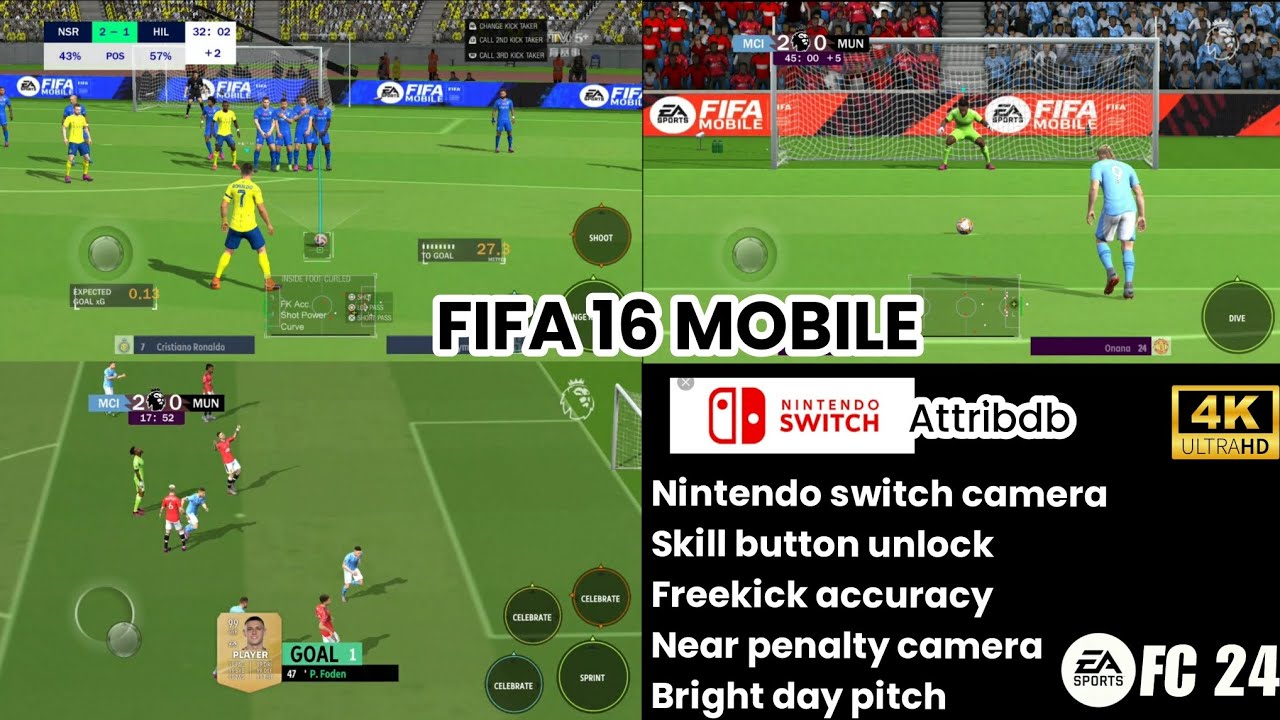 Switch Attribdb: New easports fc camera settings on Fifa 16 Mobile ...