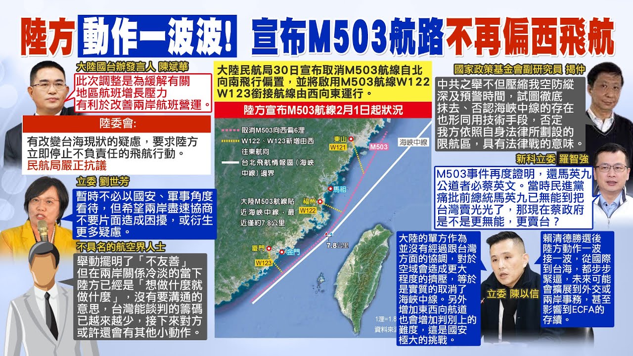 【每日必看】陸方動作一波波! 宣布M503航路"不再偏西飛航"｜大陸M503航線更貼台海中線 國台辦:便利兩岸往來 20240131 ...