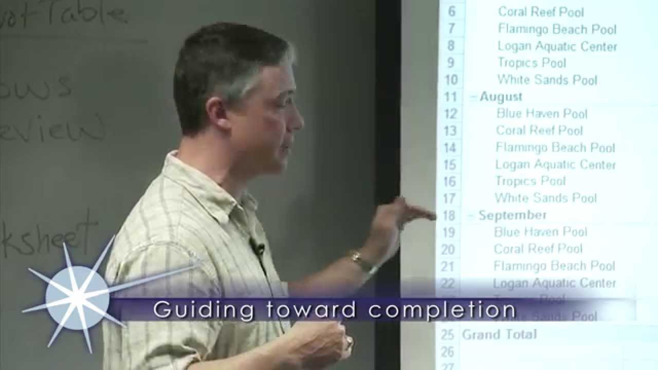 I-BEST Video 4 of 4: Complementary/Supportive and Monitoring Team ...